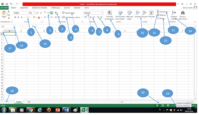Programa de estudios Excel: PANTALLA PRINCIPAL DE EXCEL