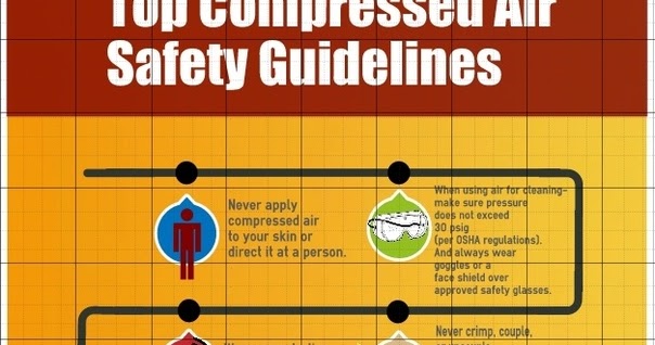 Industrial Air Compressor Basics: Top Compressed Air Safety Guidelines