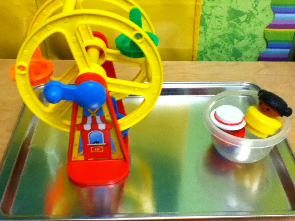 Adventures in the ATC: Teaching Functional Play to Students with Autism ...