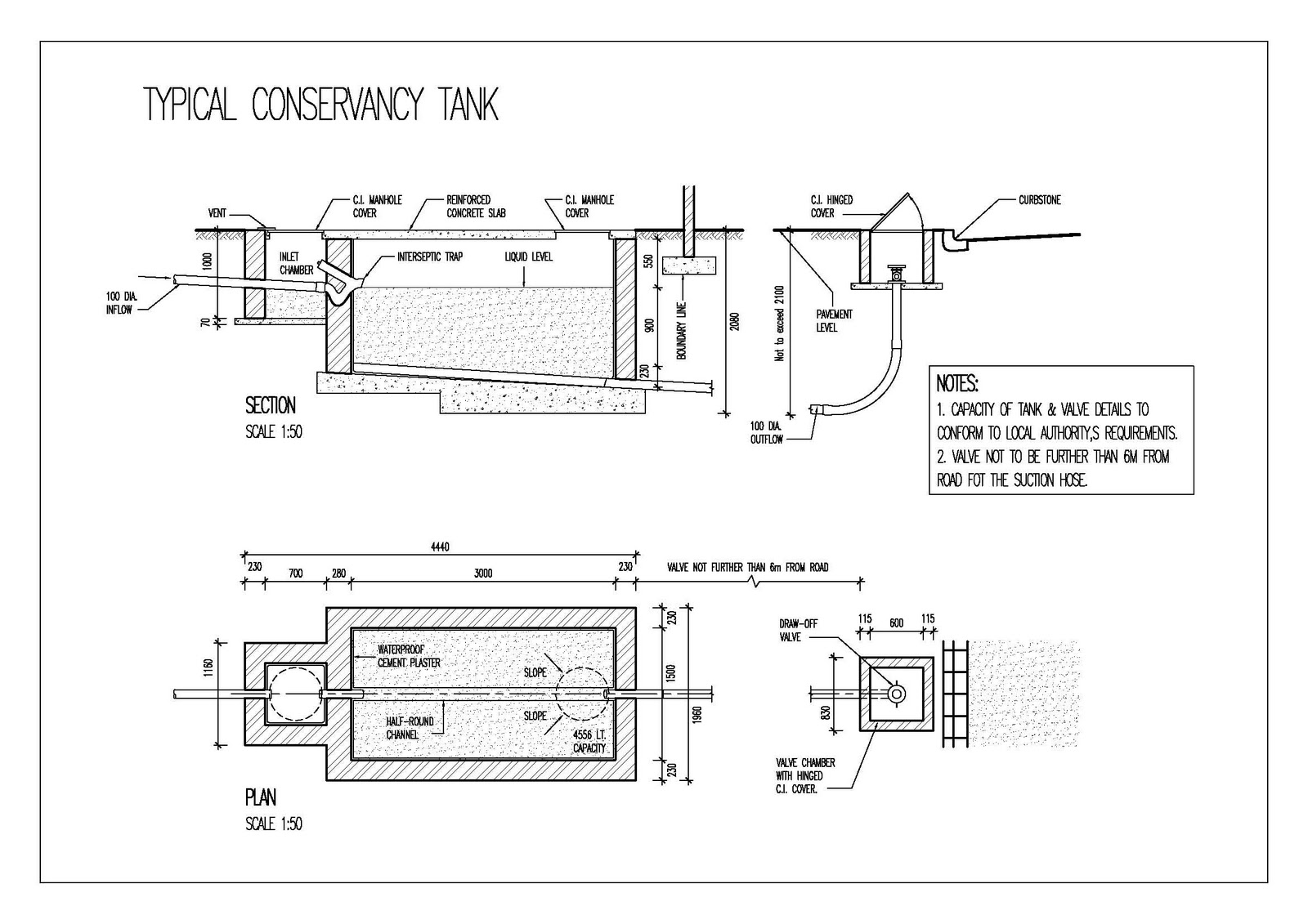 Mustapha 2nd Year: PSS