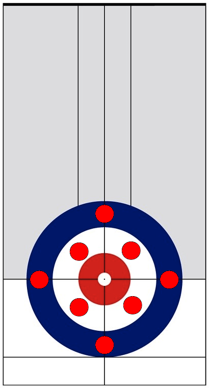 Throwing Hack Weight: Curling Drills
