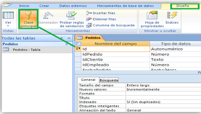 Base de Datos: Campo Clave primaria o principal