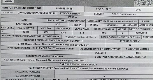 LATEST PPO COPY OF 2018 RETIRED X GP SGT 20 YEARS