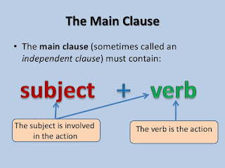 การใช้ Main Clause และ Subordinate Clause