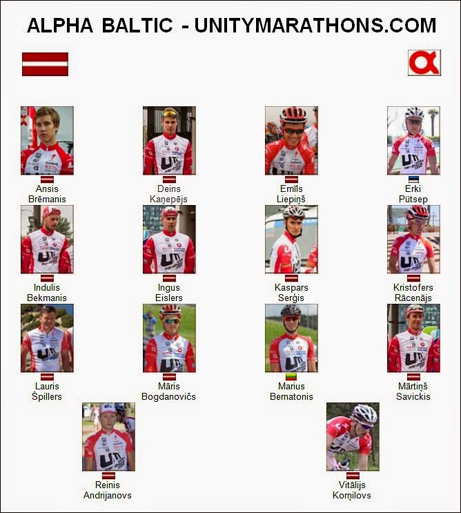 CYCLING TEAMS 2014: ALPHA BALTIC - UNITYMARATHONS.COM