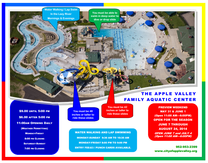 It's A Full House With Kristen Rezac: Twin Cities Water Parks