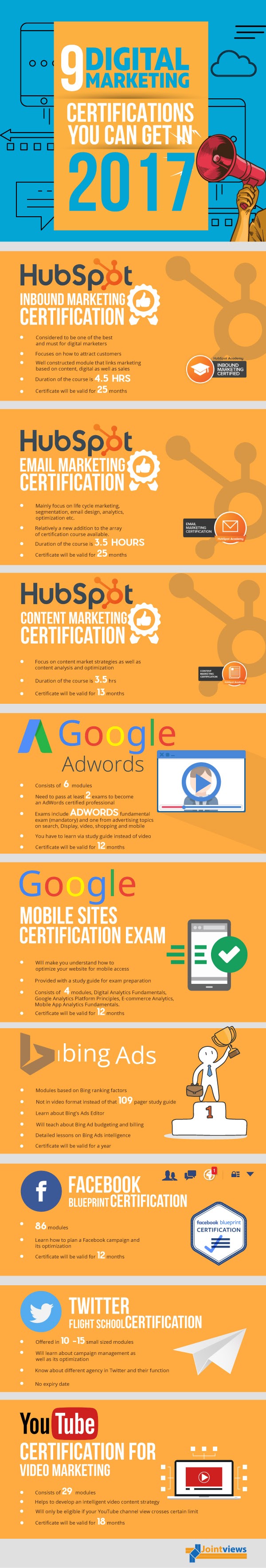 9 Digital Marketing Certifications You Can Get in 2017 [Infographic]