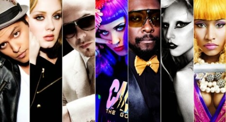 ¿Qué es la Música POP ? ~ ONDA POP