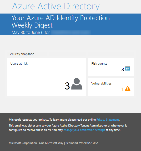 Azure AD Identity Protection