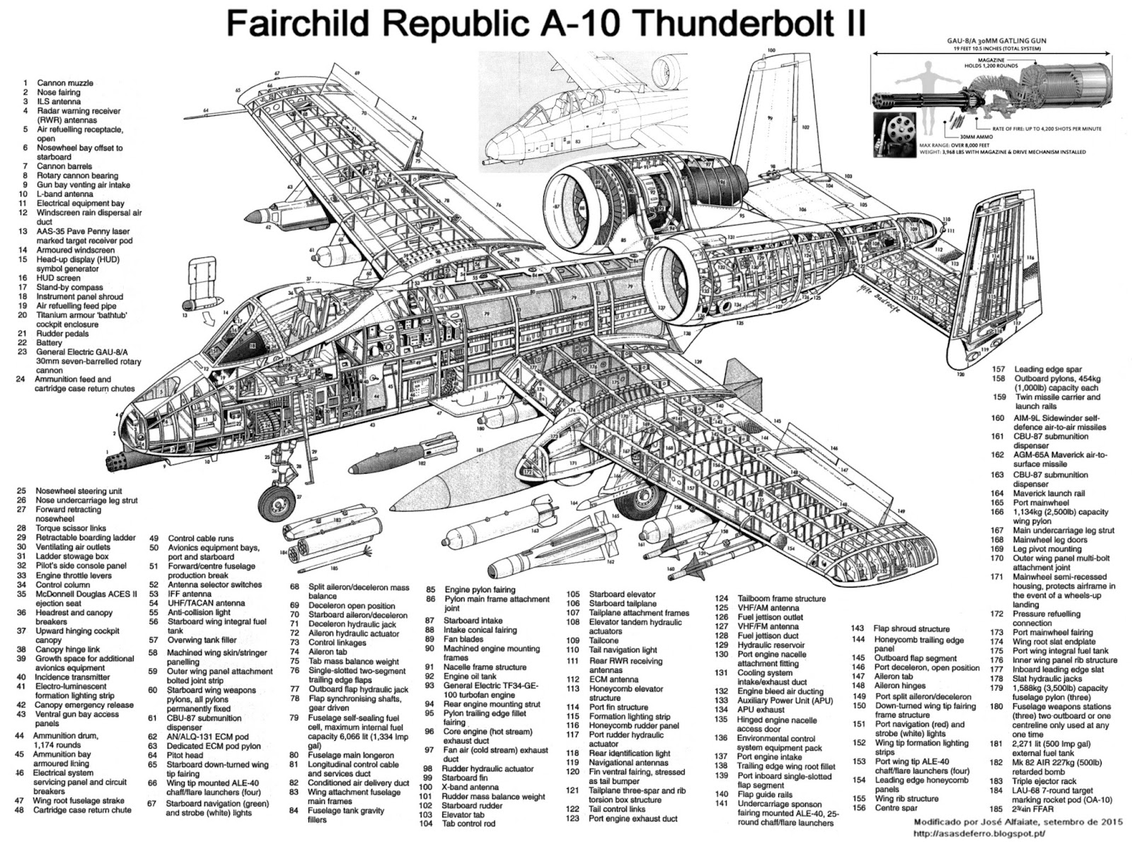 AVIÕES MILITARES: Fairchild Republic A-10 Thunderbolt II