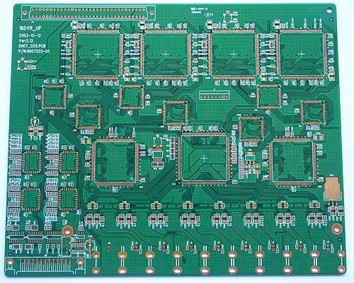 The Fundamental Concept of LED PCB Manufacturer