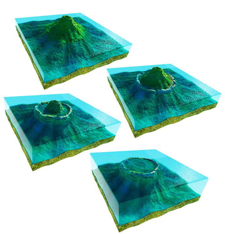 Down to Earth Science: Sinking volcanoes in the Pacific Ocean