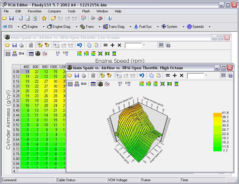 The Auto Rules: Performance Tuning