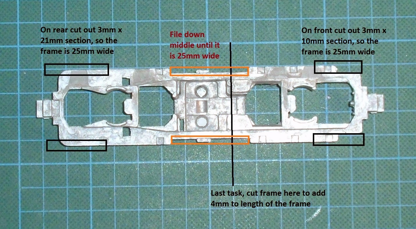 Modelling the 3'6" gauge Queensland Railways, QR, in Sn42 / Sn3½ / Sn3 ...