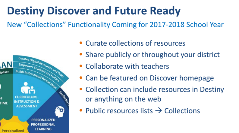 The Library Voice: New Features In Follett's Destiny Discover ...