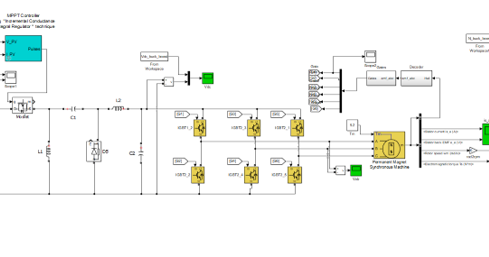 MATLAB Electrical IEEE +917207560923: BLDC Motor Driven Solar PV Array ...