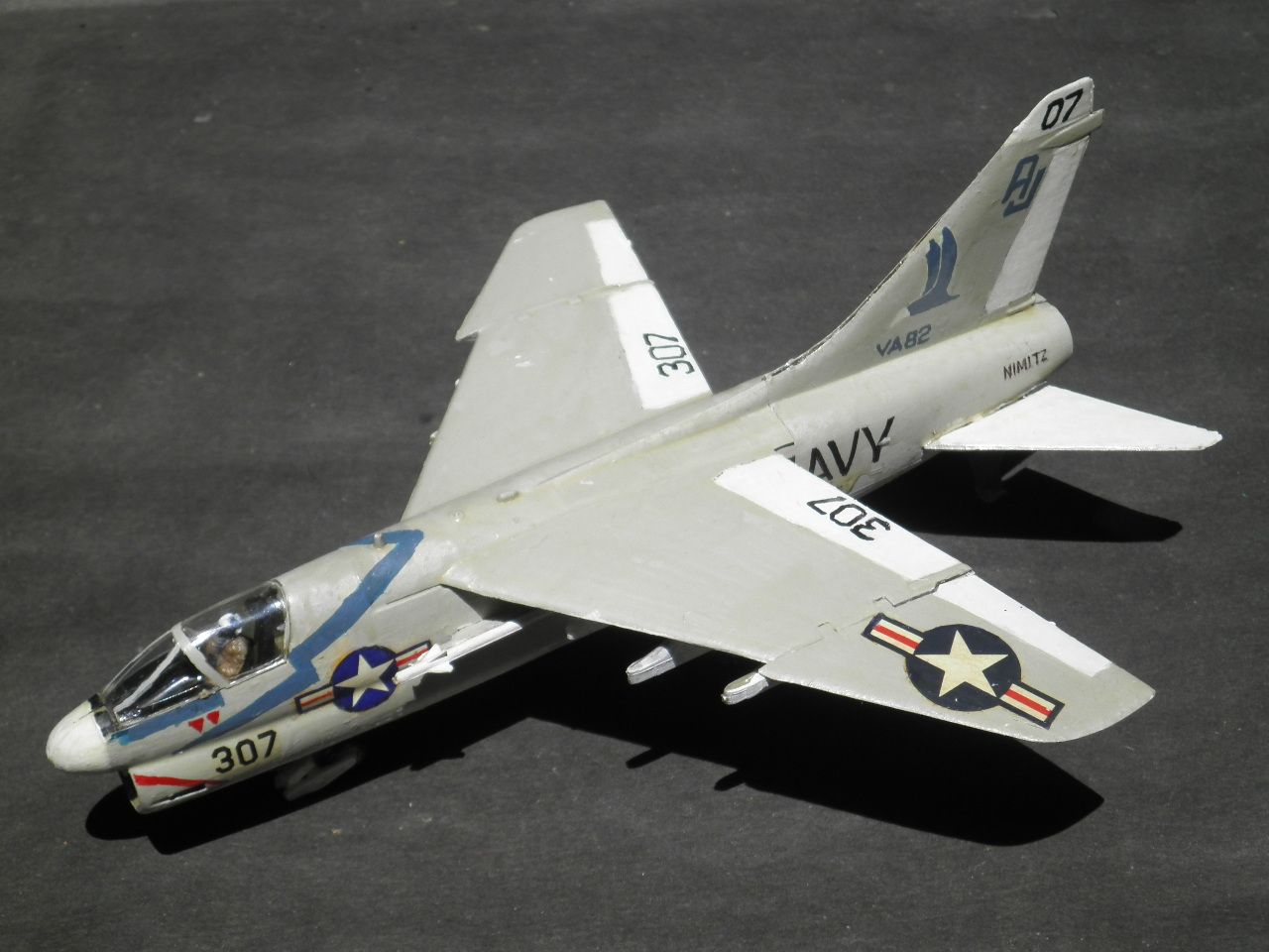 Modelando la USN: 2015