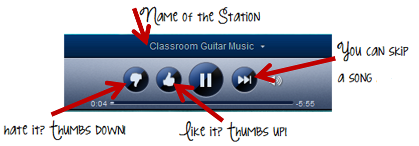 Music During Work Time in Your Classroom | 3rd Grade Thoughts