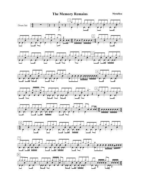 Metallica - The memory remains | Partituras para Batería