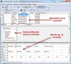 GESTORES DE BASE DE DATOS: CLAVE PRIMARIA