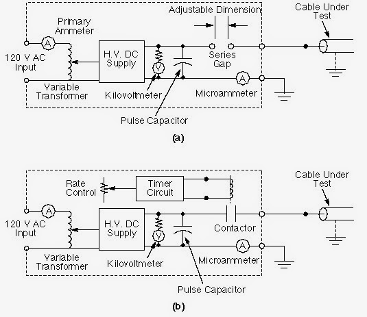 Engineering Photos,Videos and Articels (Engineering Search Engine ...