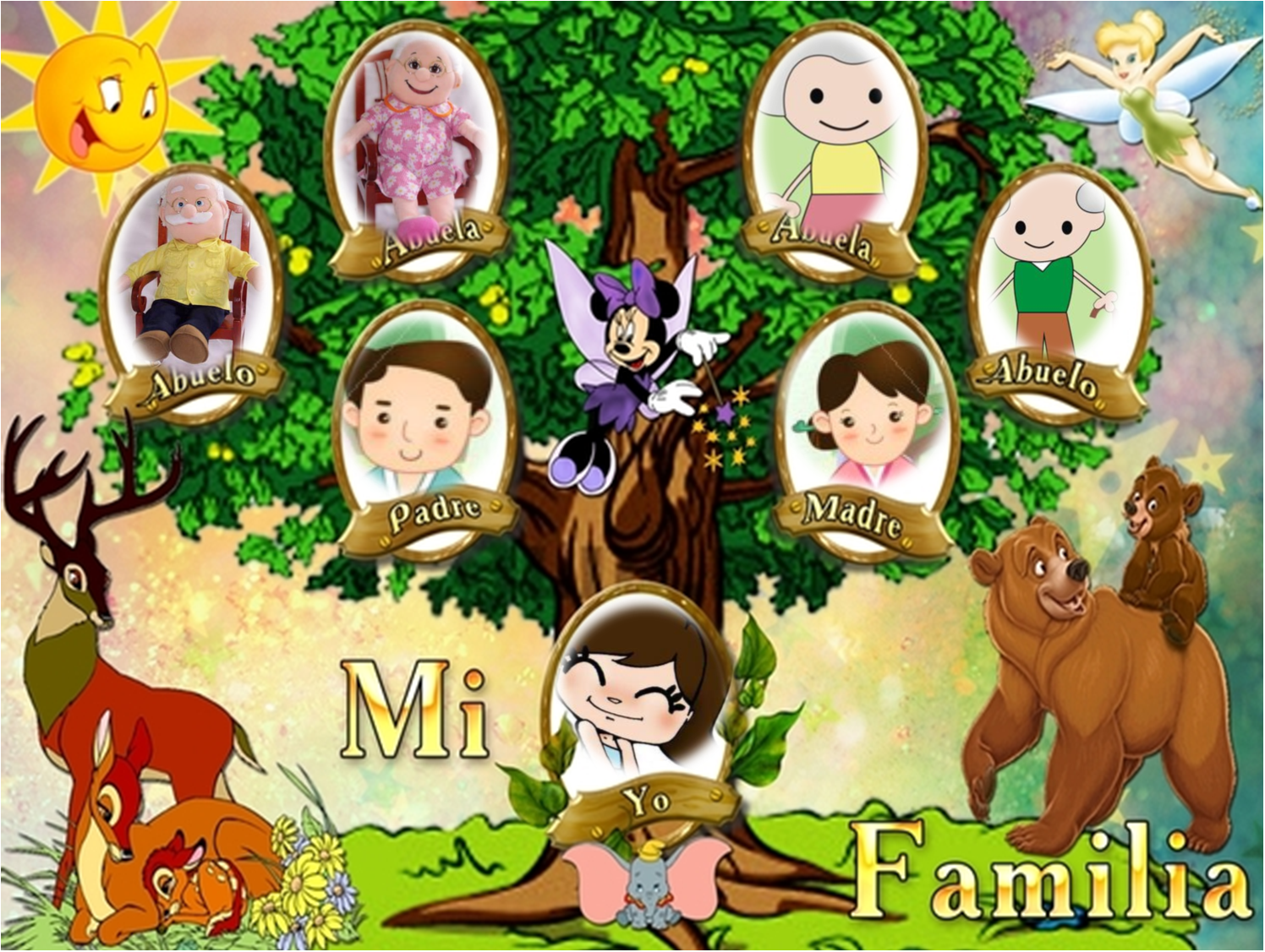 Mi Árbol Genealógico: ¿Qué es la familia?