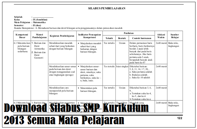Download Silabus SMP Kurikulum 2013 Semua Mata Pelajaran - Sekolah ...
