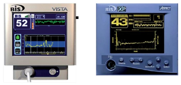 Enfermer@ en Urgencias y UCI : Monitorización del Índice Biespectral