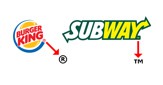 Maksud Simbol (TM) & (R) Pada Logo - Malay Viral