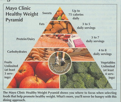 Do You Really Want To Know?