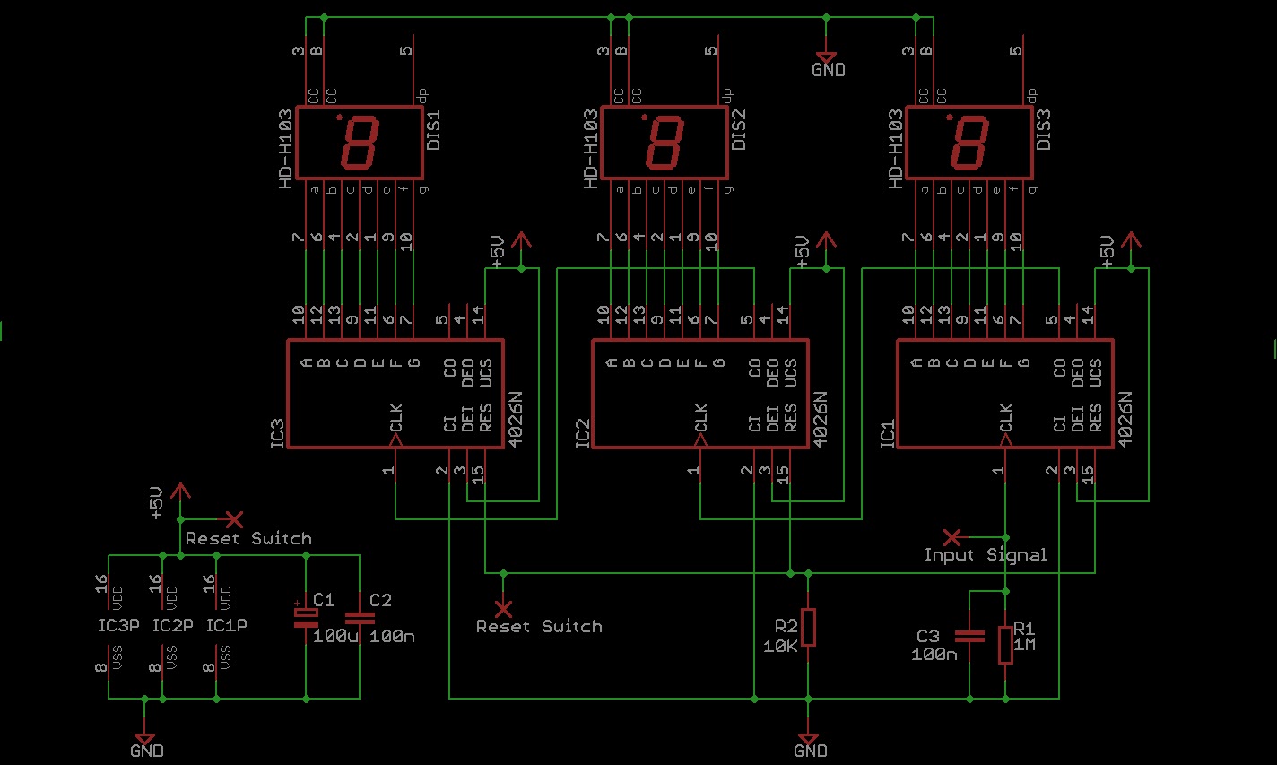 Paul In The Lab: LED Display UP Counter Stripboard Veroboard (CD4026)