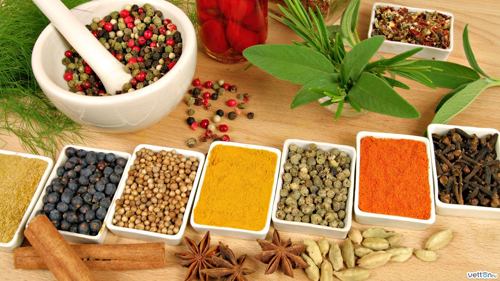 Ancient Indian Medicine and Medicinal plants - Sample ISC Chemistry Project