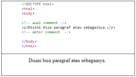 Penjelasan Tentang Struktur HTML dan Tag HTML Beserta Contoh dan ...