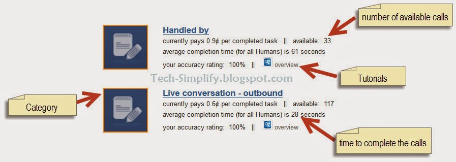BR JOBS ALERT: Humanatic tricks