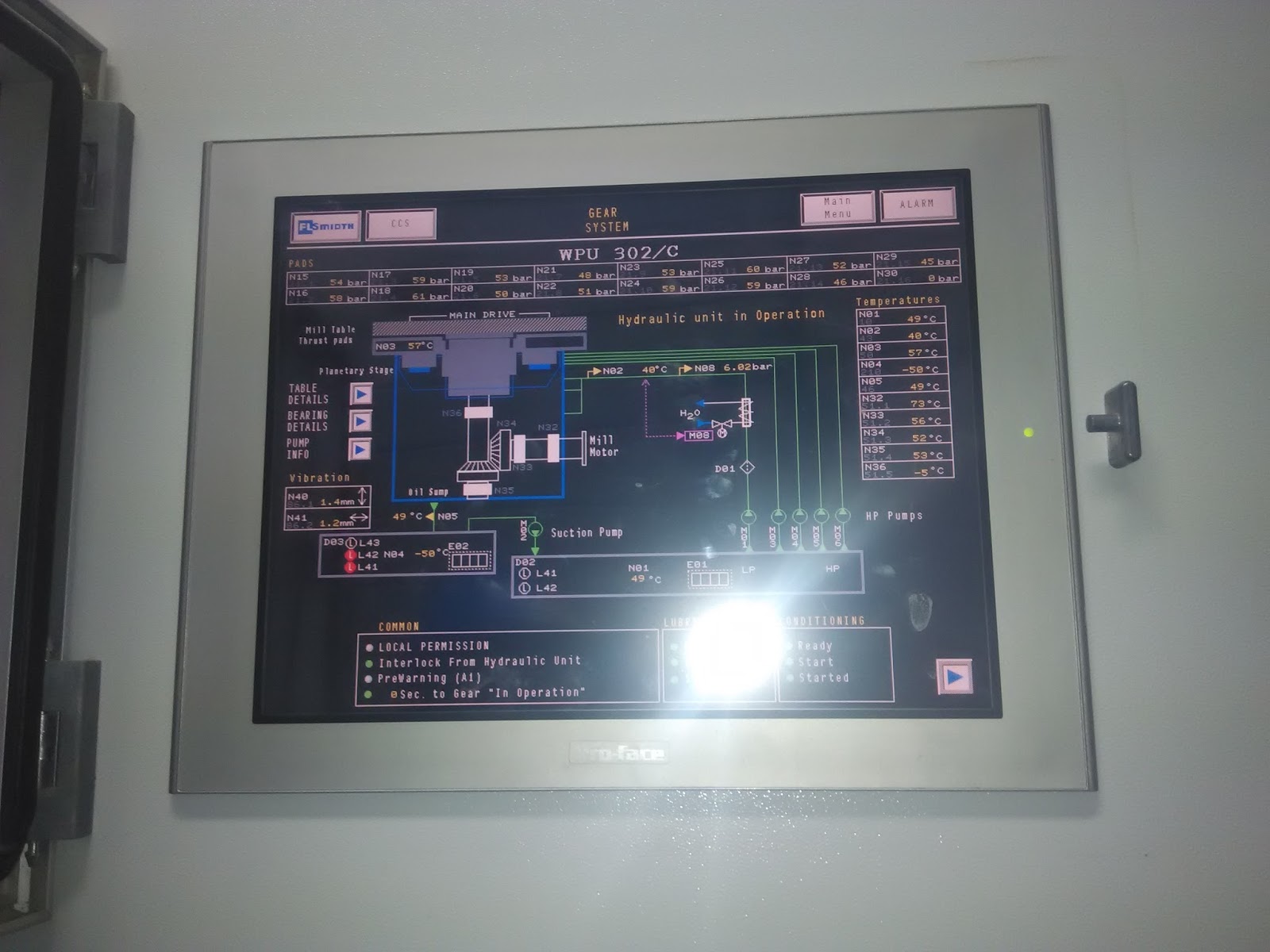 Mengenal HMI jenis PROFACE dan GP-Pro EX ~ TEKNOFA