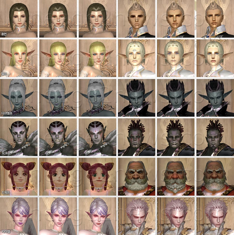 New Character Modeling Chapter 3 Lindvior - Lineage II News