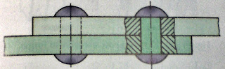Clásicos Automoción SM™: Uniones amovibles y uniones fijas