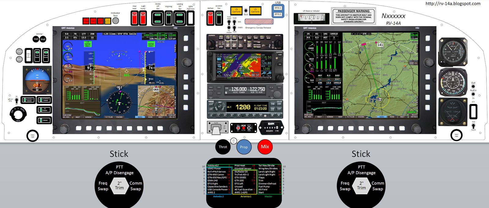 E's Van's RV-14A: Avionics/Panel: Panel design.