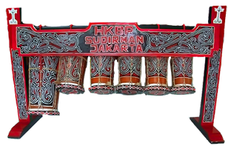 Traditional Musical Instruments of Batak Toba, North Sumatra - Music Of ...