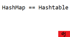 Dato Java: Diferencia entre HashMap y Hashtable Java.
