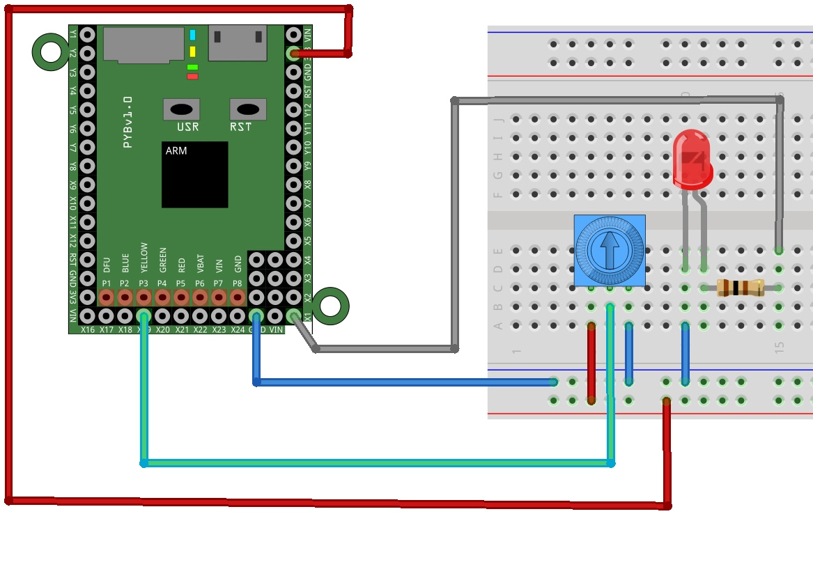 Composant PyBoard pour Fritzing - MCHobby - Le Blog