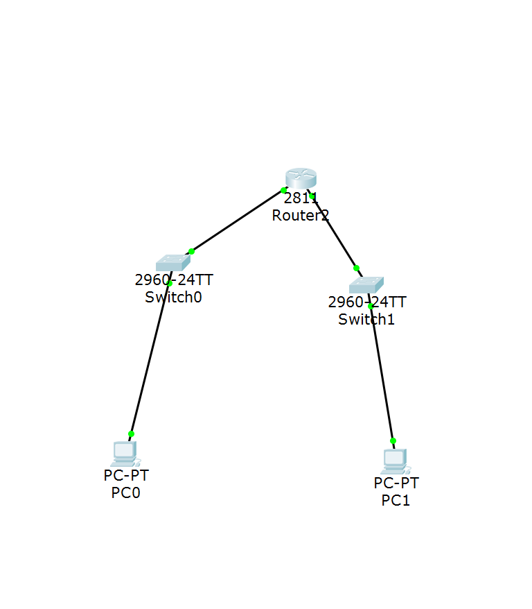 KSN-Übungen: Cisco Packet Tracer - Teil 2