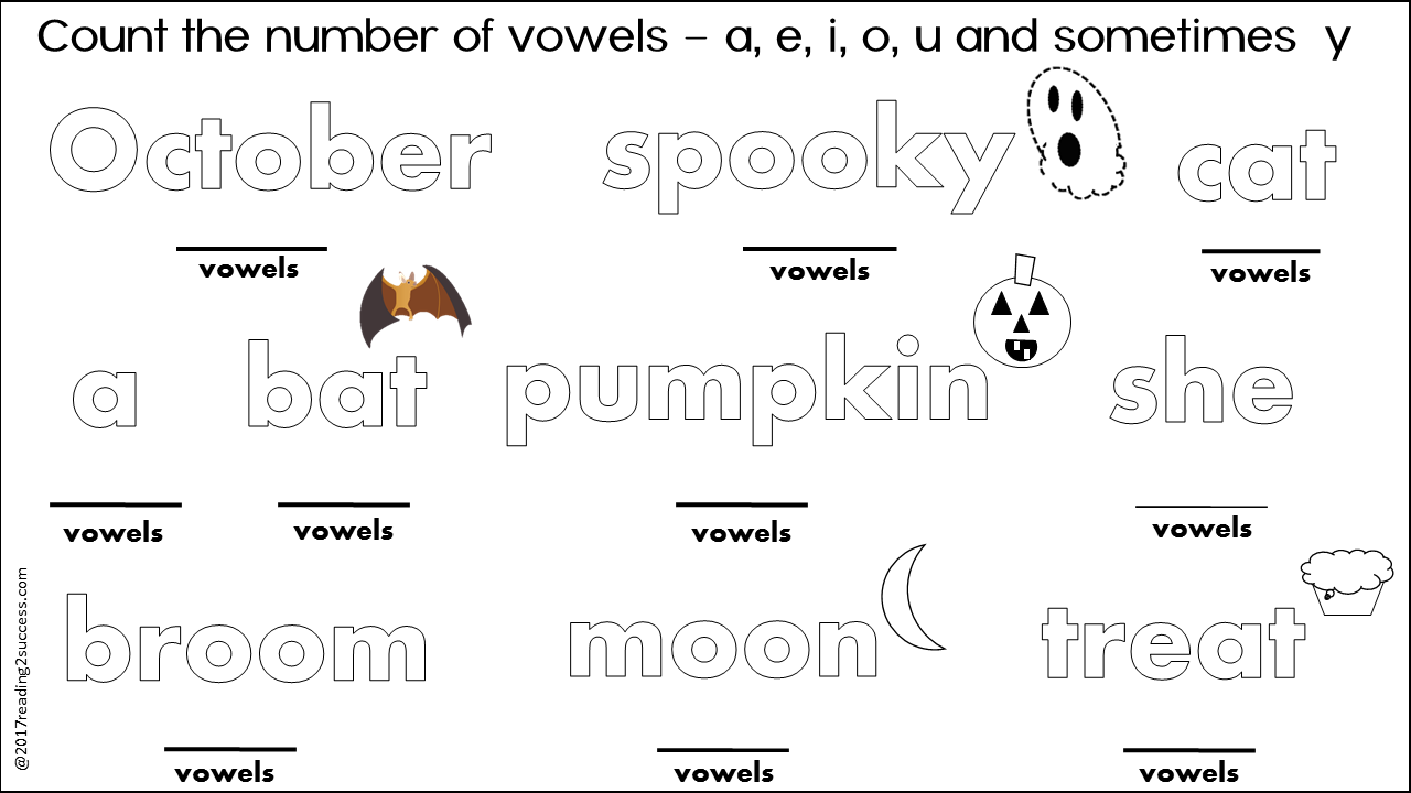 Reading2success: Sometimes Y is a Vowel and Sometimes it's Not!