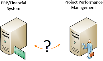 Business Intelligence Blog: An Introduction to Microsoft’s Business ...