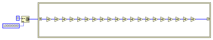 LabVIEW筆記: 專題介紹 - 檢查 memory buffer 的位置與計算優化
