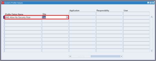 Oracle Applications: Oracle Custom WEB ADI Setups and Process for AP Invoice Interface