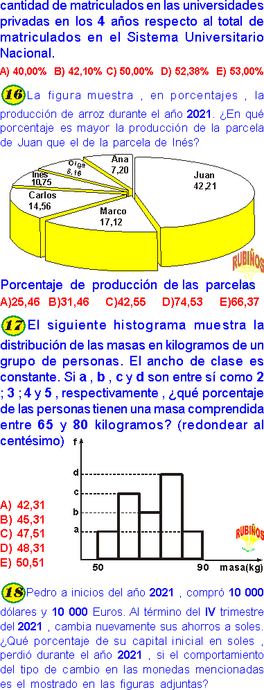 ANALISIS DE GRAFICAS ESTADISTICAS EJERCICIOS RESUELTOS DE RAZONAMIENTO ...