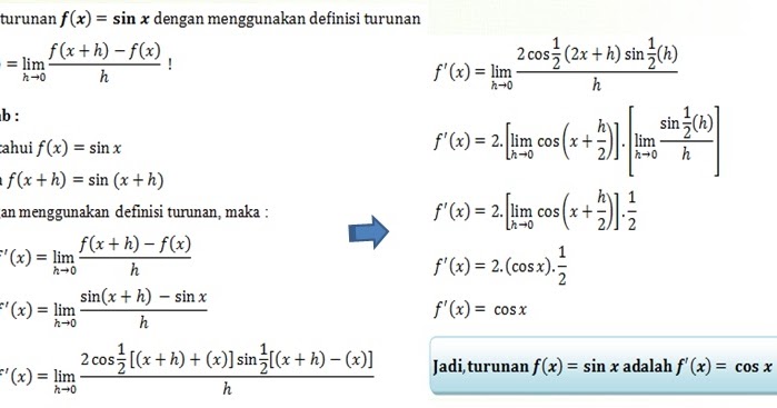 Menentukan Turunan Trigonometri dengan Menggunakan Limit | Febri's Web