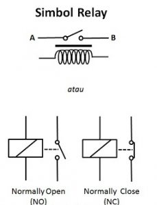Tutorial PLC : Perangkat Kendali Dasar (Relay, Timer dan Counter) - Rustani