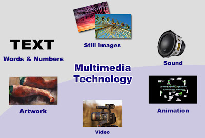 Multimedia and Management: Tutorial 1